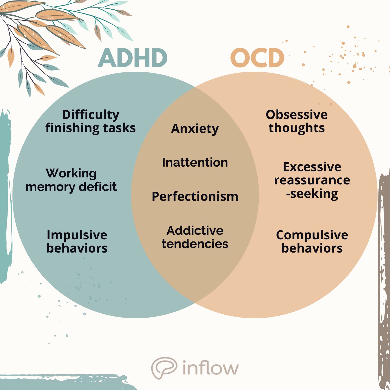 What Are The Main Differences Between ADHD And OCD 